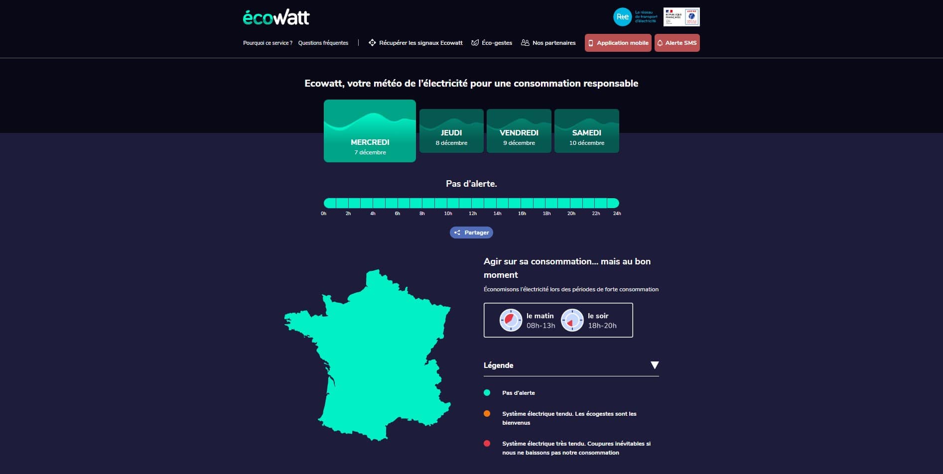 Réduire votre consommation électrique et éviter les coupures de délestage : la solution écoWatt
